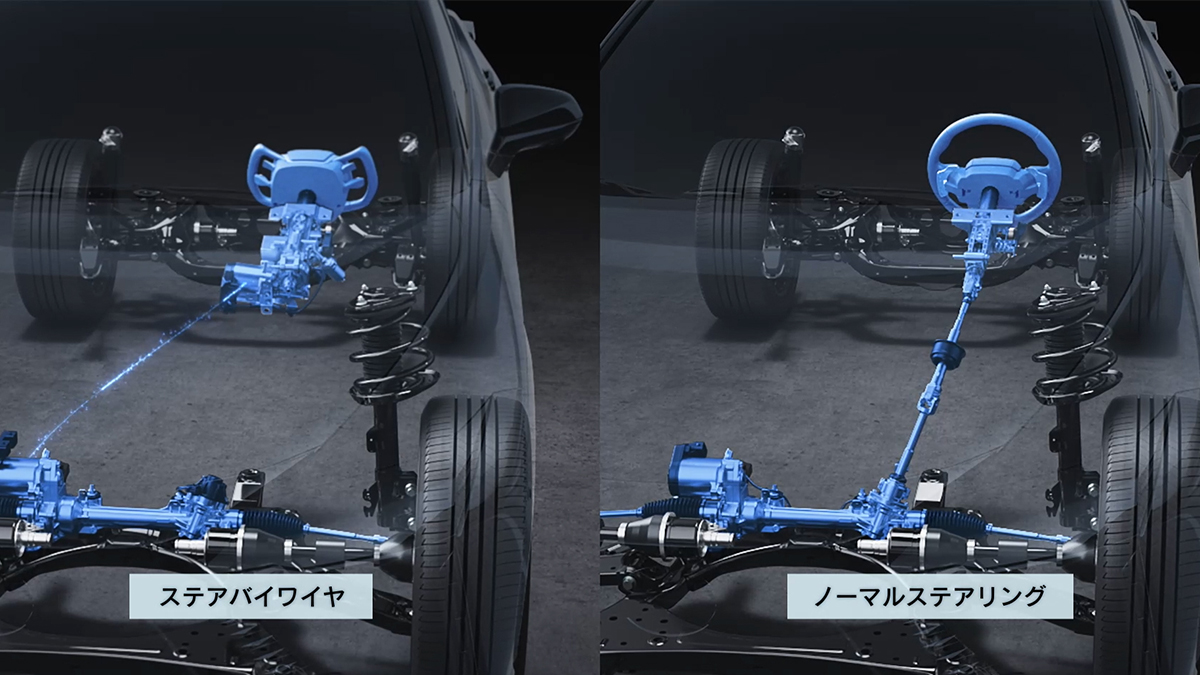 LEXUSのもっといいクルマづくりから生まれた「ステアバイワイヤ」とは ｜LEXUS NEWS