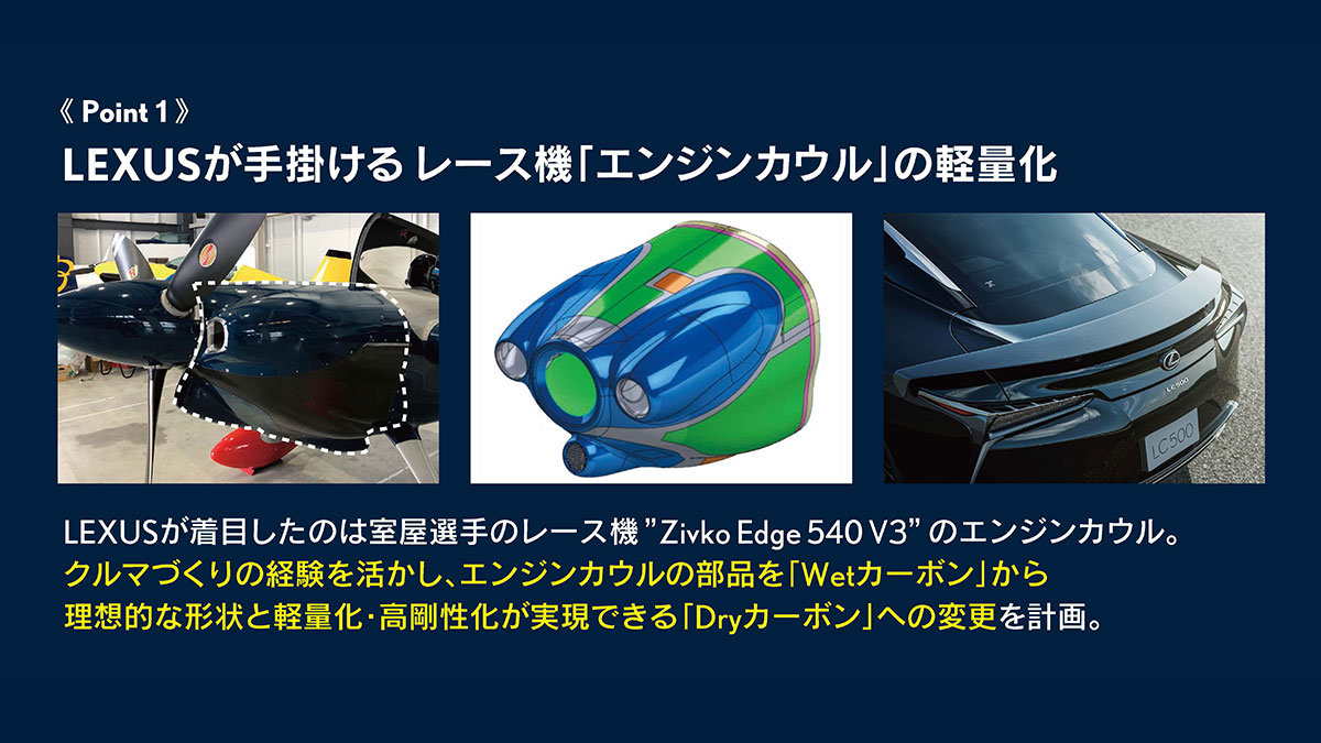 空と陸の技術交流がクルマづくりを変える【後編】 ｜LEXUS NEWS