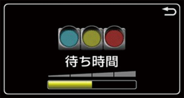 LEXUS ‐ ITS CONNECT｜TECHNOLOGY