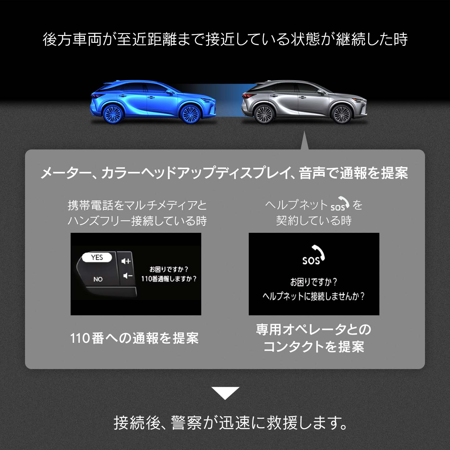 LEXUS Safety System＋