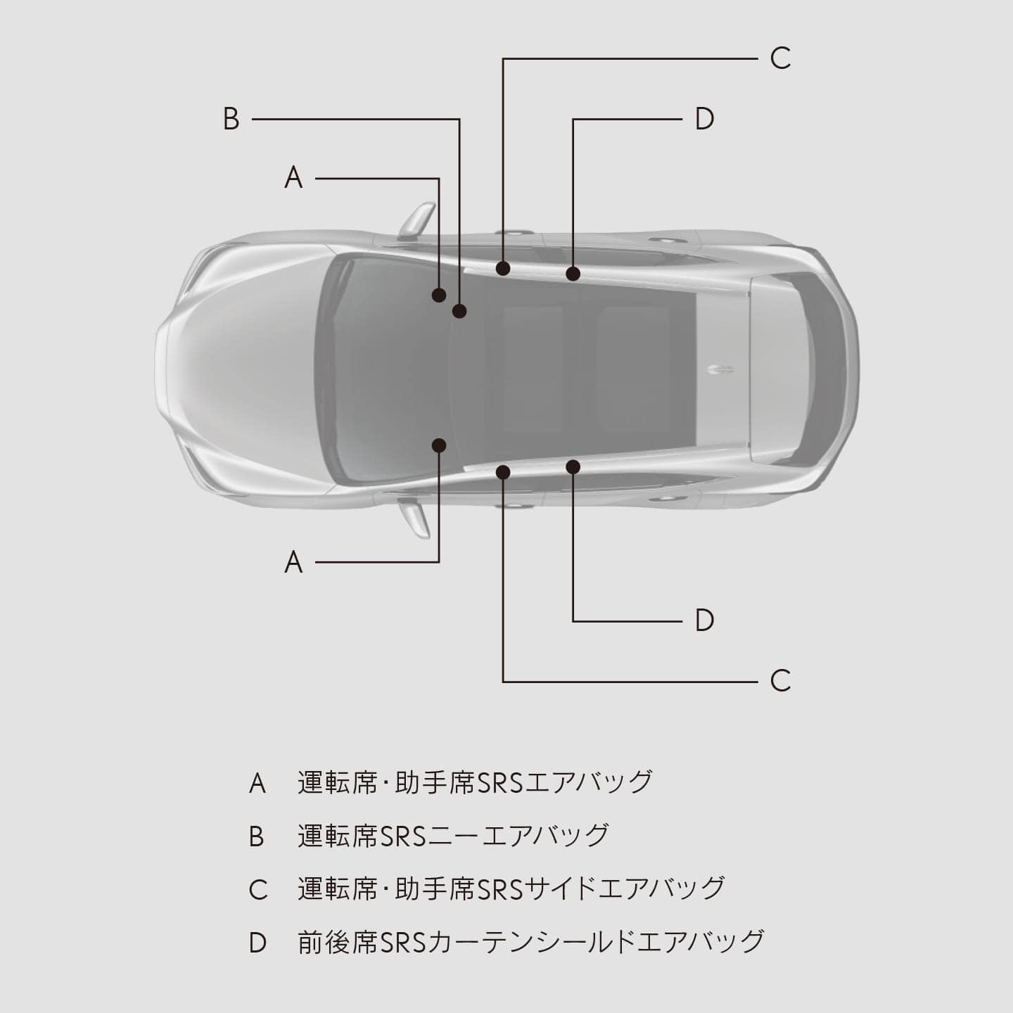 LEXUS ‐ JNCAP
